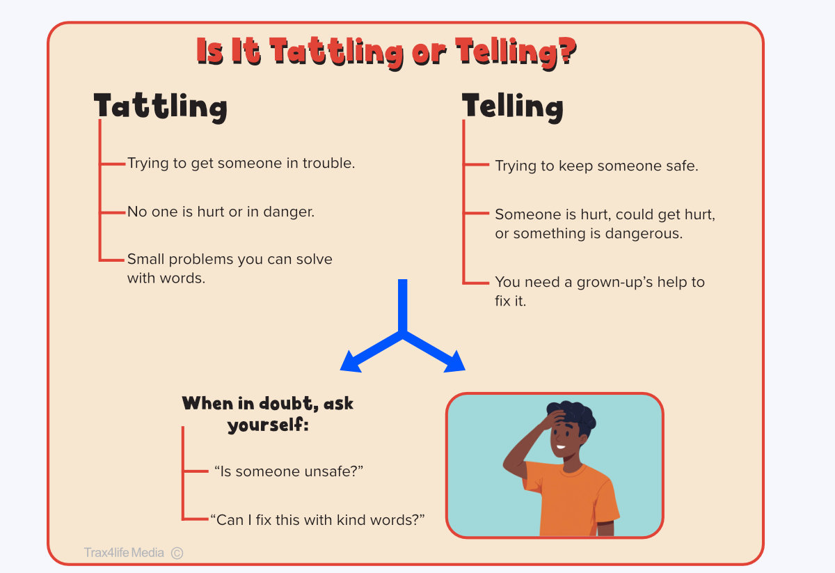 The Day My Child Told the Truth — and I Almost Called It Tattling